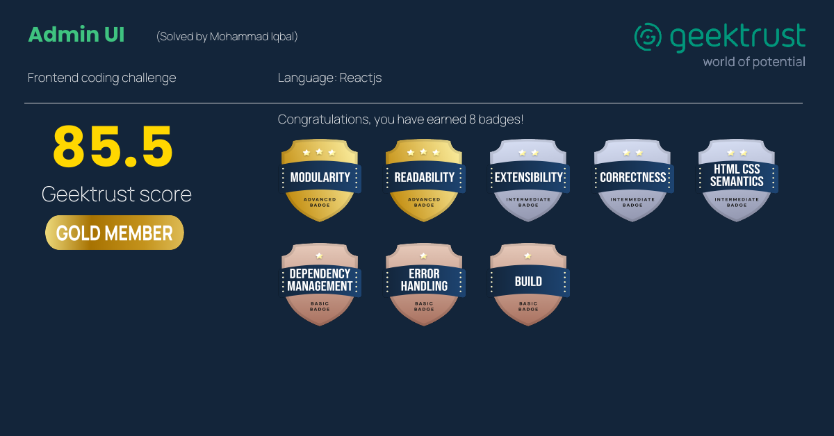 GitHub - Iqbal0786/admin-ui: This is a simple admin dashboard project where admin can search ...