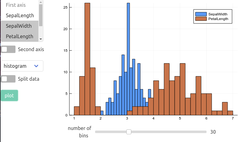 Readme StatPlots jl