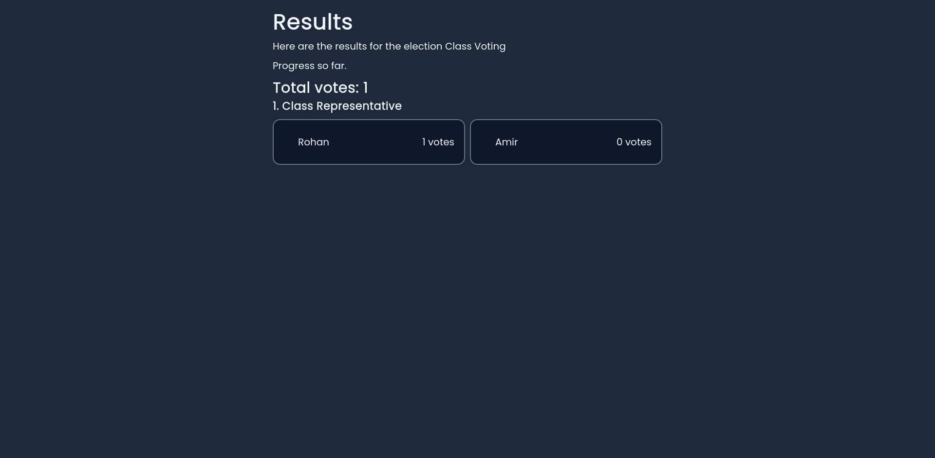 GitHub - rabilrbl/Voting-Platform: This is a Online Voting Platform built using Node.js which ...