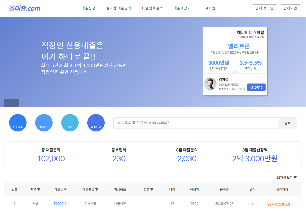 GitHub - tjsk002/Loan-Site-Project: 대출사이트 프로젝트