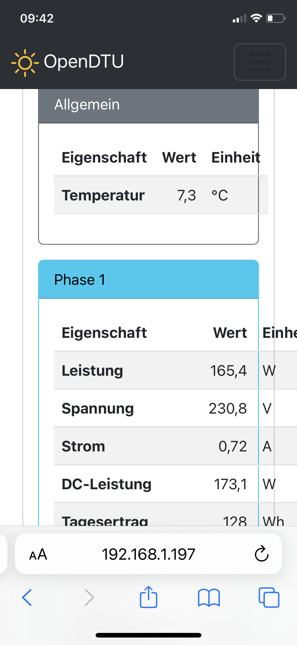 OpenDTU - Live View; data display on iPhone Xs incorrectly formatted. · Issue #760 · tbnobody ...