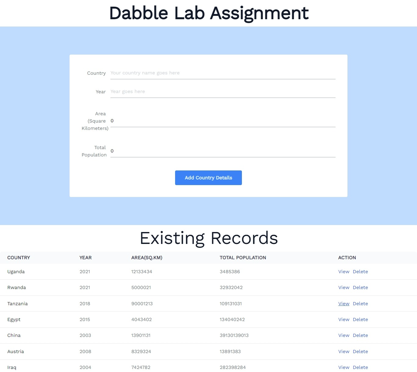 Github Rhodinemmadabblelab Assignment Creating An Apollo Express Server That Basically