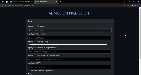 GitHub - tenserebel/Admission-Prediction: Predicting Admission chances ...