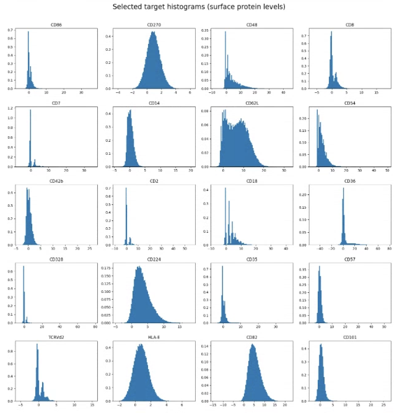 GitHub - shuntonakamura0602/kaggle_MSCI