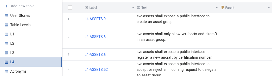 🔦 Feature: For Linked Record modal - display more information, not just primary key & value ...