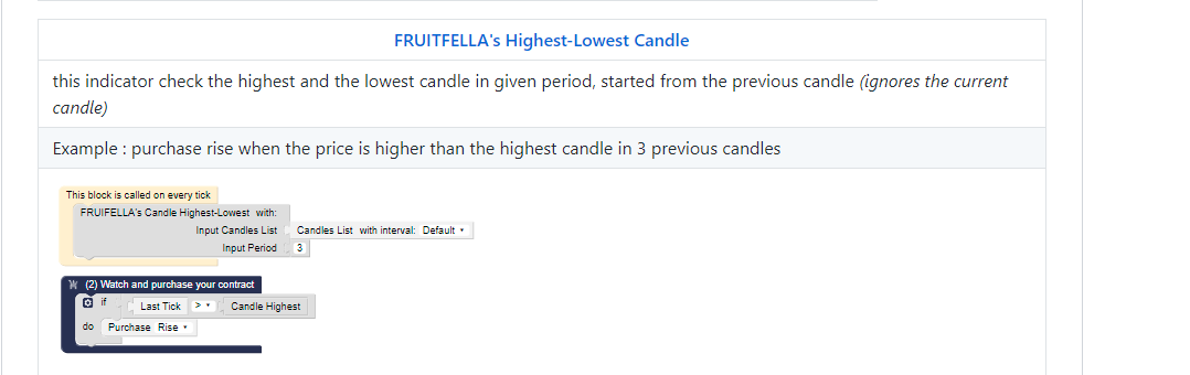 Darvas box formula · Issue #2693 · binary-com/binary-bot · GitHub