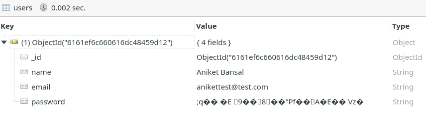 GitHub - nicolausmaximus/Insta_api: Simple instagram backend api built using golang and mongodb