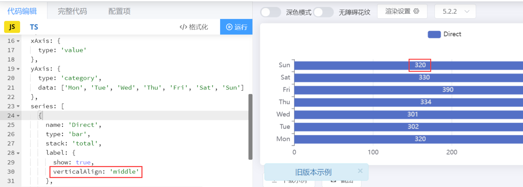 [Bug] Bar chart labels are not vertically centered · Issue #16387 · apache/echarts · GitHub