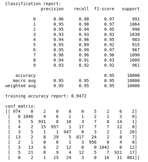 How To Correctly Using Neuralnet Baseclass Training Seems Good But Prediction Gone Wrong