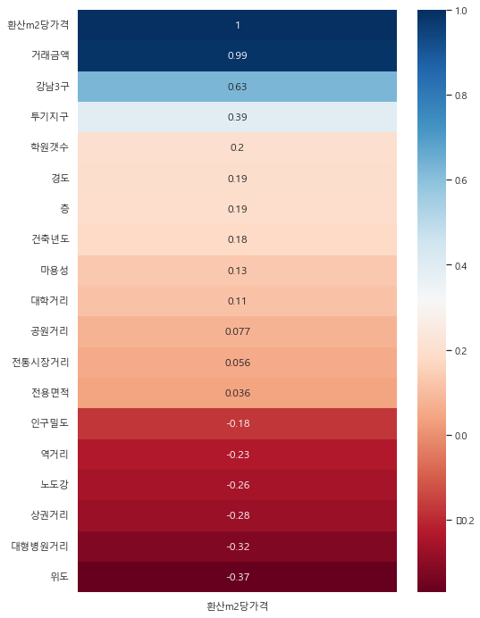 GitHub - ssakarin/Seoul-apart-dong-mini-project