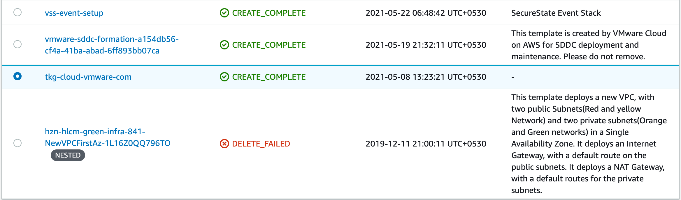 Provide a brief description for the AWS CloudFormation stack that gets created as part of TCE ...