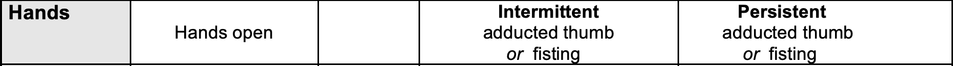 GitHub - elly-4/aegle: Detection of ceberal palsy using the HINES evaluation system.