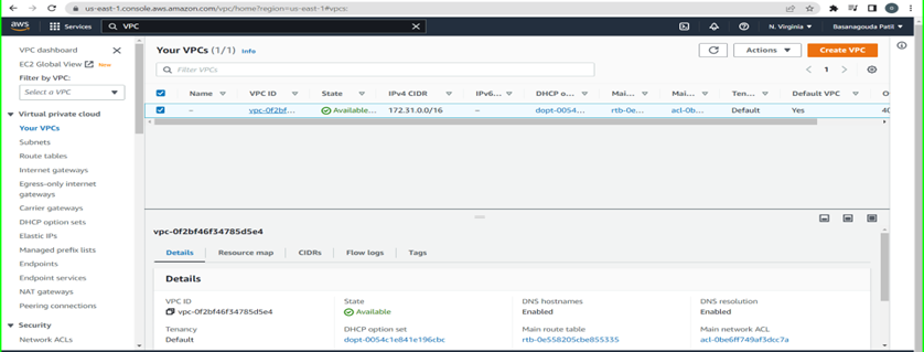 GitHub - Basanagoudapatil02/AWS-Project: I am going to introduce an AWS ...