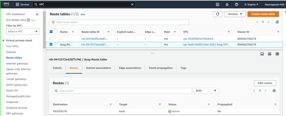 GitHub - Basanagoudapatil02/AWS-Project: I am going to introduce an AWS ...