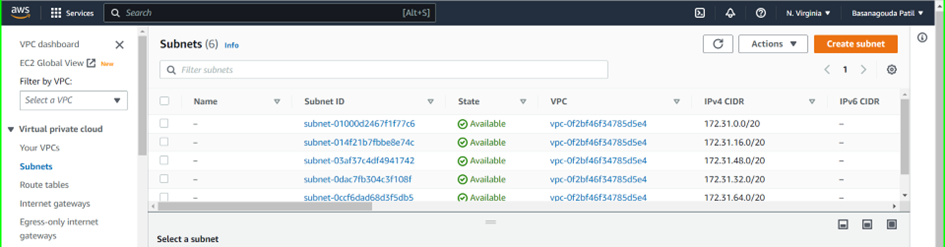 GitHub - Basanagoudapatil02/AWS-Project: I am going to introduce an AWS ...