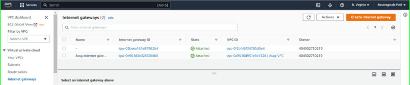 GitHub - Basanagoudapatil02/AWS-Project: I am going to introduce an AWS ...