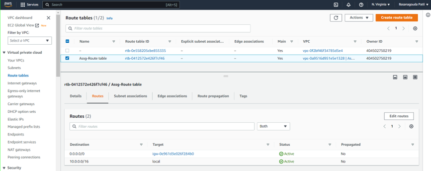 GitHub - Basanagoudapatil02/AWS-Project: I am going to introduce an AWS ...
