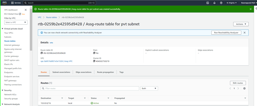 GitHub - Basanagoudapatil02/AWS-Project: I am going to introduce an AWS ...