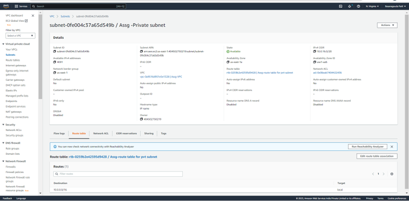GitHub - Basanagoudapatil02/AWS-Project: I am going to introduce an AWS ...