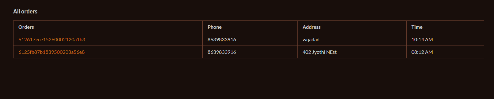 GitHub - amukta14/F00D1E