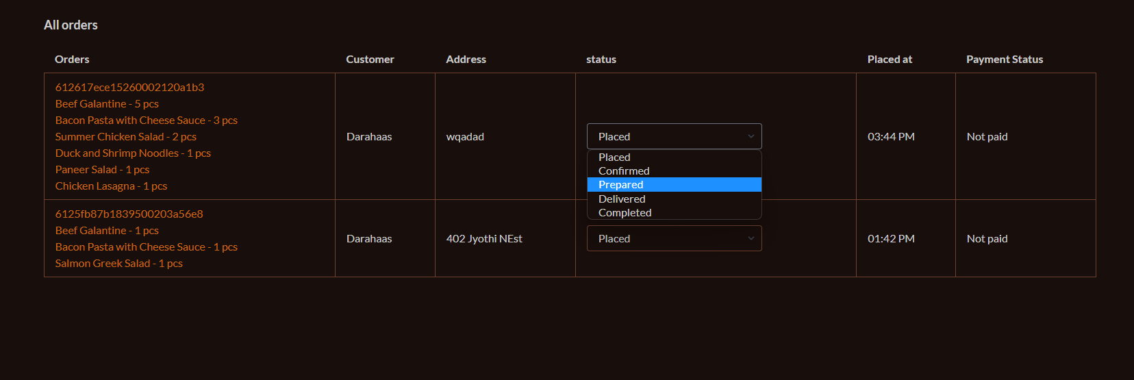 GitHub - amukta14/F00D1E
