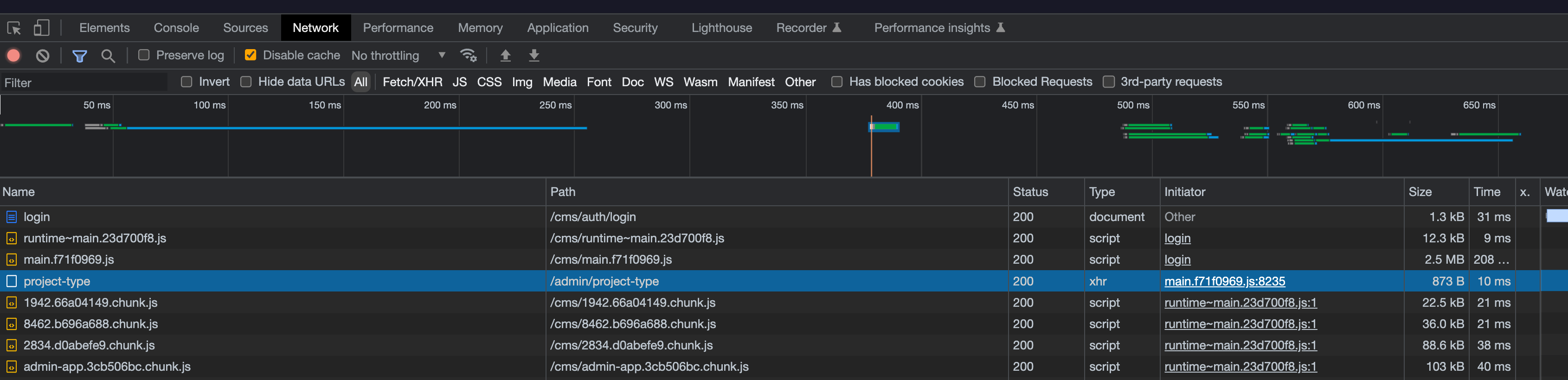 Setting admin url using an environment variable is not working. · Issue #13889 · strapi/strapi ...