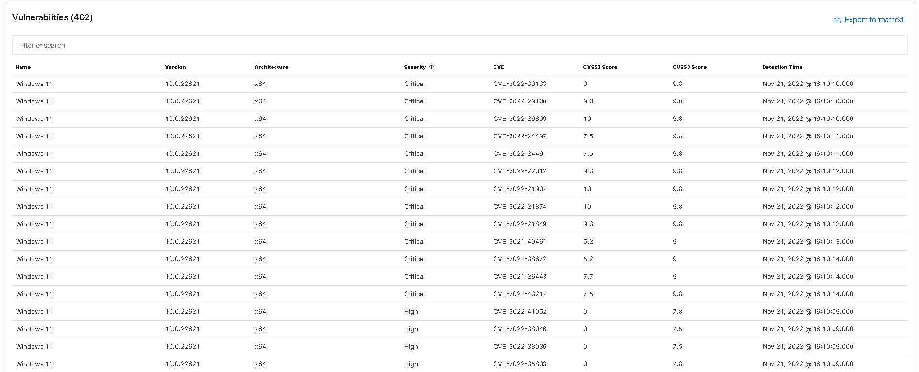 Windows Server vulnerabilities - KB supersedence · Issue #16126 · wazuh/wazuh · GitHub