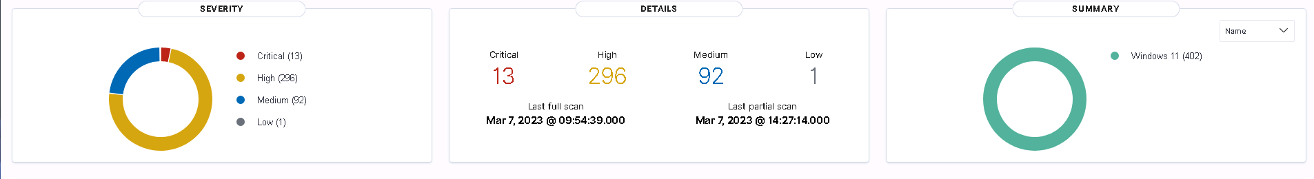 Windows Server vulnerabilities - KB supersedence · Issue #16126 · wazuh/wazuh · GitHub