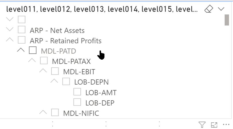 Use aliases for parent hierarchy nodes · Issue #478 · cubewise-code/tm1py · GitHub