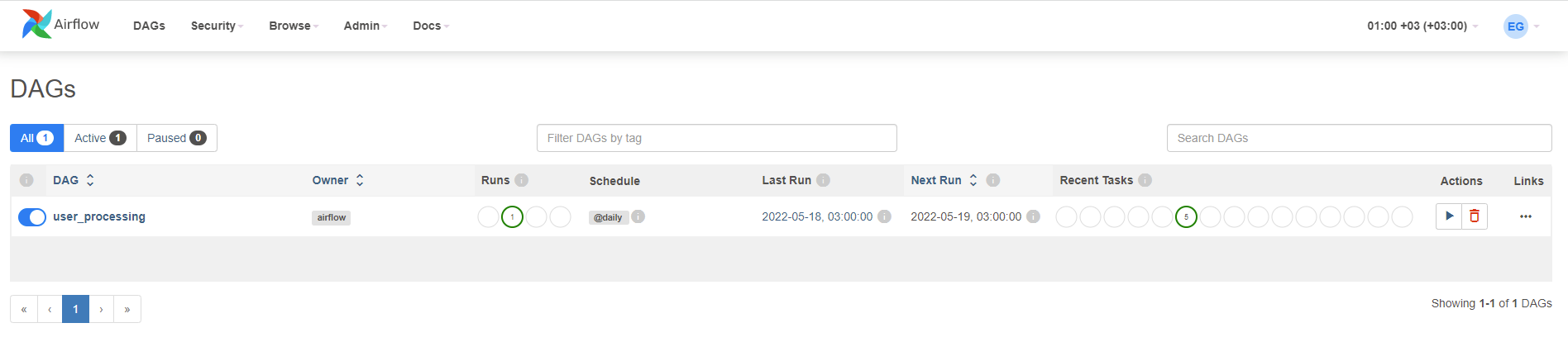 GitHub - ersingulbahar/airflow_on_openshift: Airflow on Openshift On All .yaml files