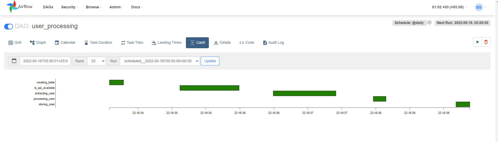 GitHub - ersingulbahar/airflow_on_openshift: Airflow on Openshift On All .yaml files
