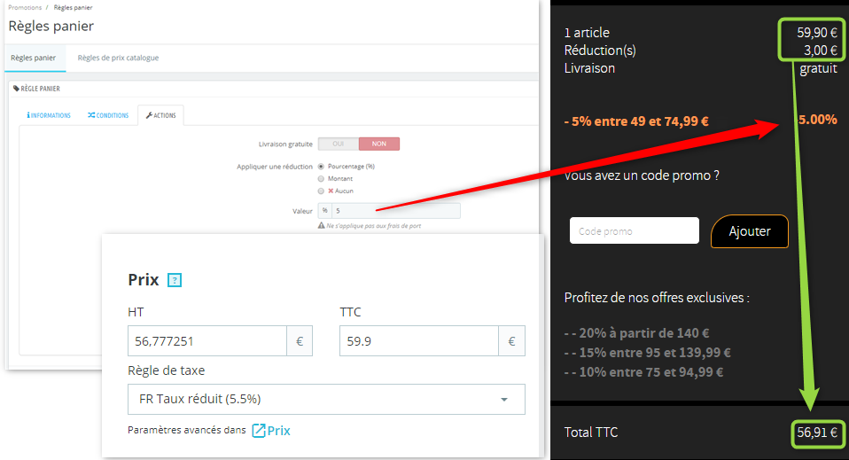 Total Percentage Reduction Incorrect On Cart · Issue 15670 · Prestashop Prestashop · Github