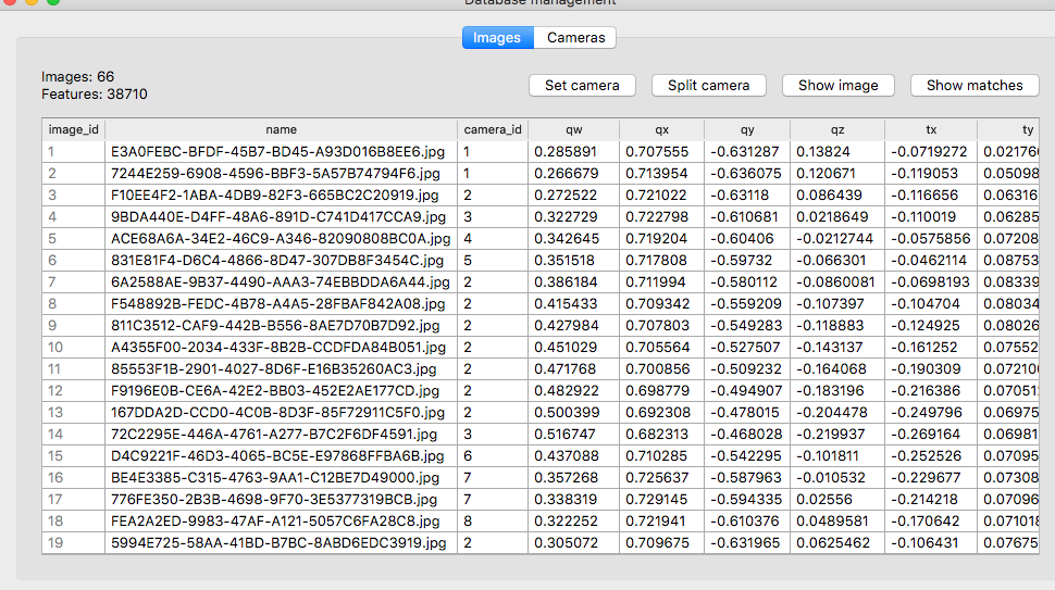 How To Use Pre Constructed Db For Reconstruction From Known Poses · Issue 433 · Colmapcolmap