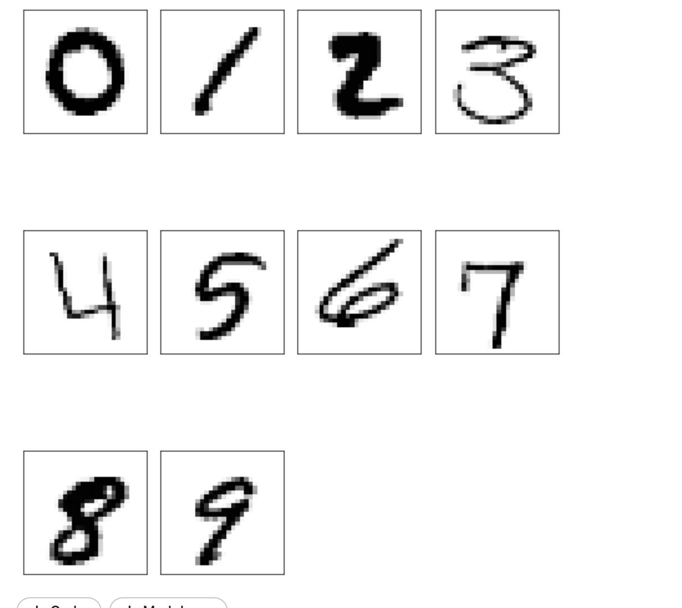 GitHub - dompham21/CNN-Digit-Image-Processing: This is a Convolutional ...