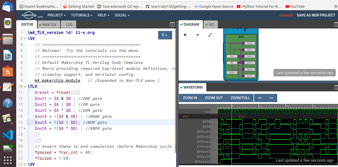 GitHub - Geetima2021/RISC-V-Myth-workshop: A join venture of VSD corp. pvt. ltd. and Redwood EDA ...