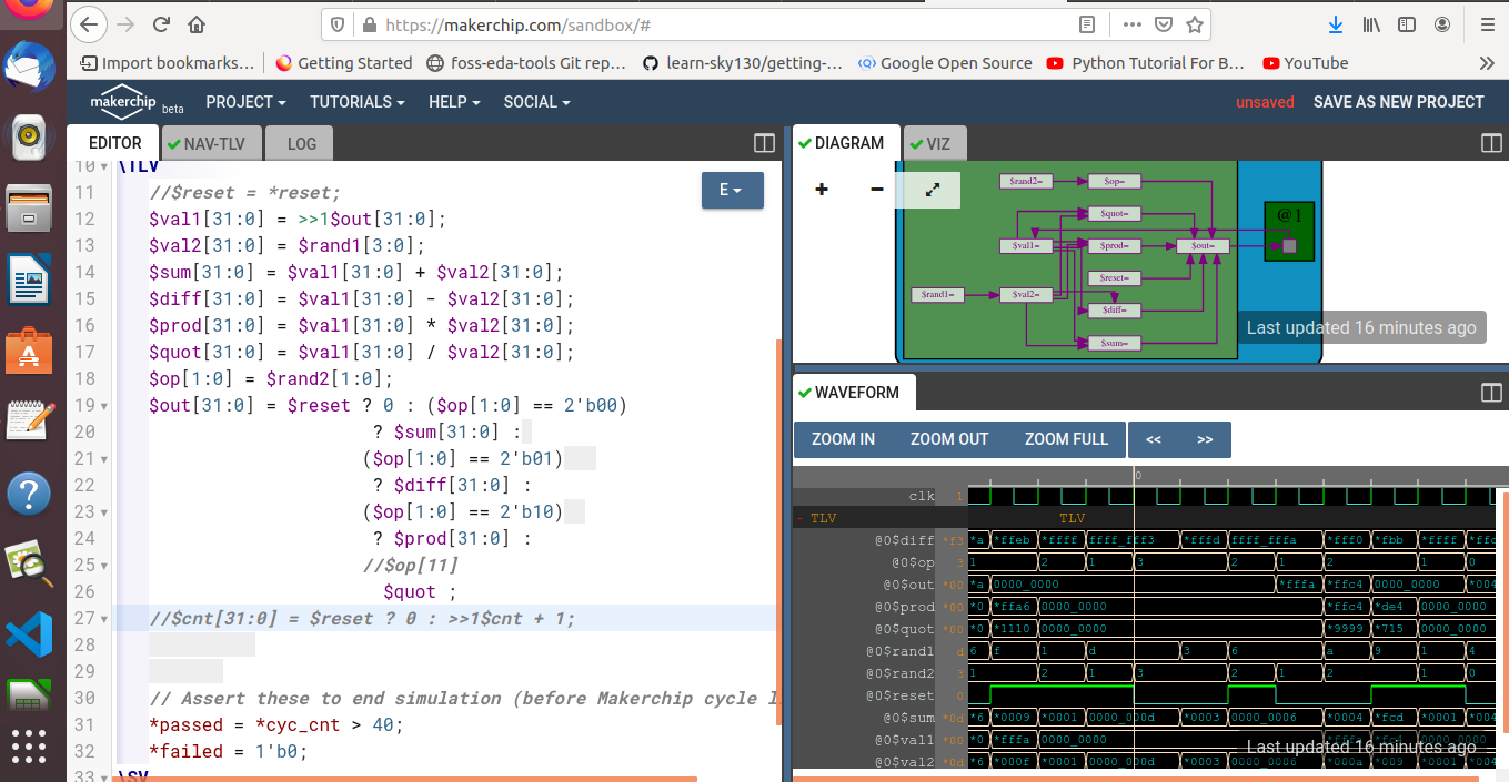 GitHub - Geetima2021/RISC-V-Myth-workshop: A join venture of VSD corp. pvt. ltd. and Redwood EDA ...