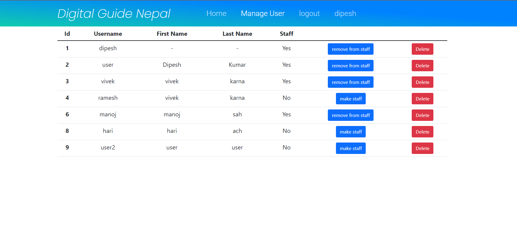 GitHub - dipeshkumarsah98/Student-management-system-frontEnd: Welcome ...