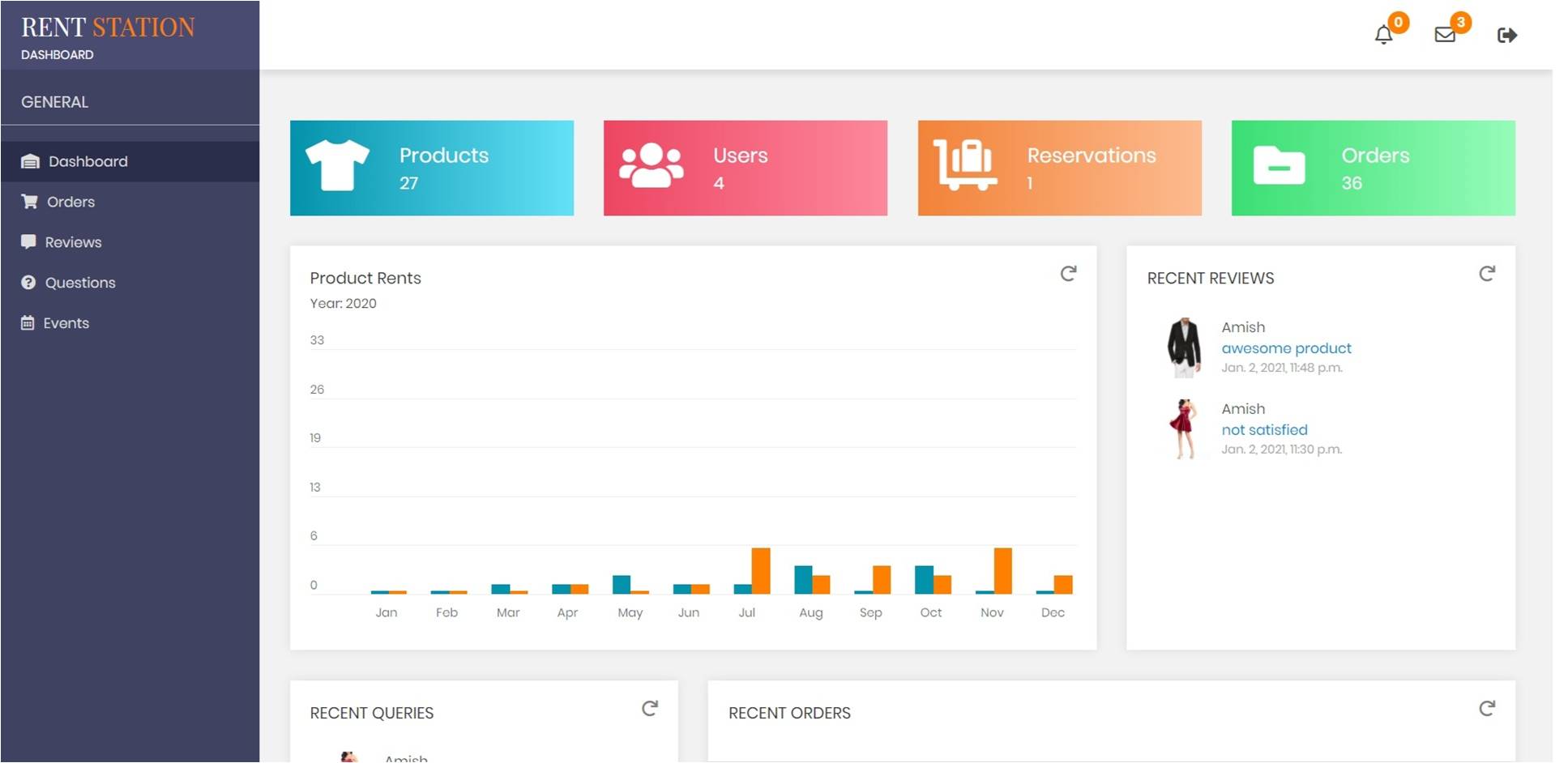 GitHub - rakeshpoudel/Cultural-Station: Rent Station focuses on a dress ...