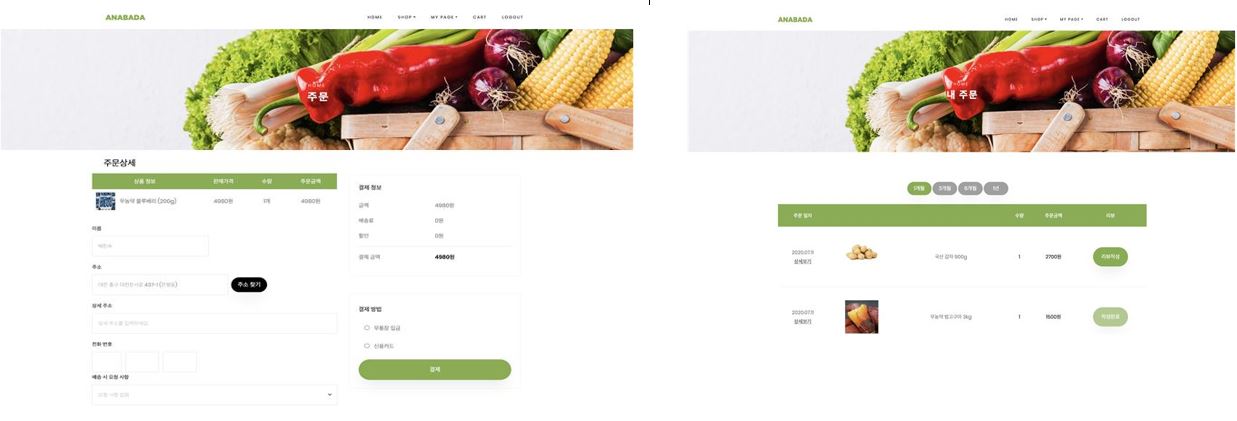 GitHub - cha-n/Anabada: 과일, 야채를 다 먹기에엔 부담이 되어 구매를 망설이는 사람에게 도움이 되는 웹 서비스