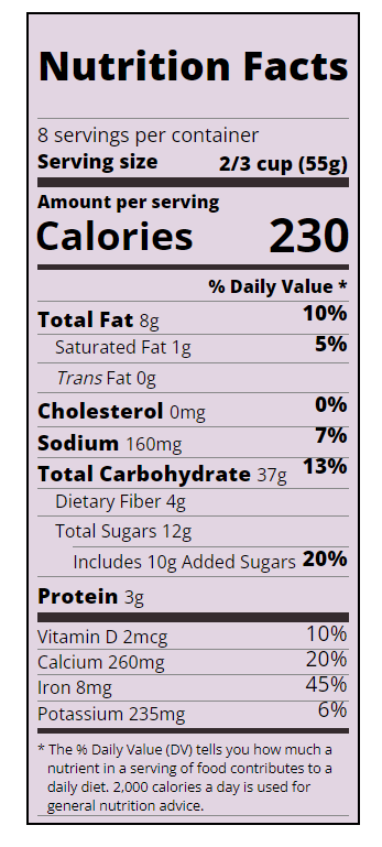 GitHub - makaylacodes/nutrition-label: This is a learning-based project ...
