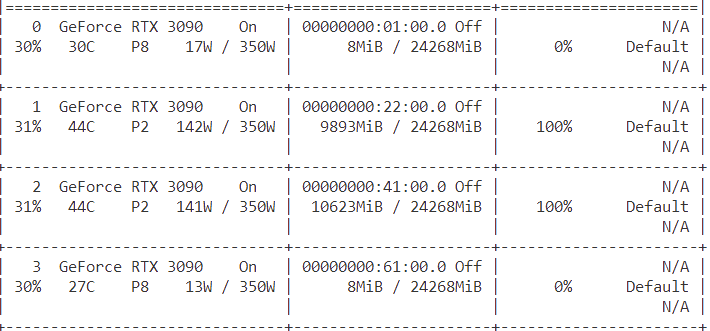 hungging up and the occupytion of some gpu is 100% · Issue #1033 · NVIDIA/nccl · GitHub