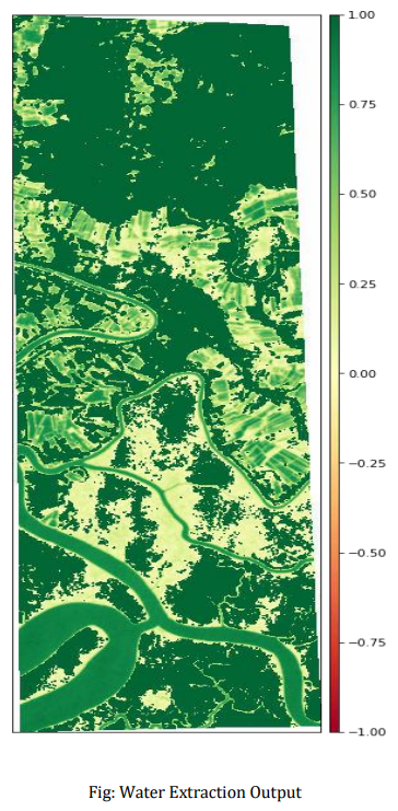 GitHub - Gaurav18-2001/Water-Body-Extraction-using-Deep-Learning