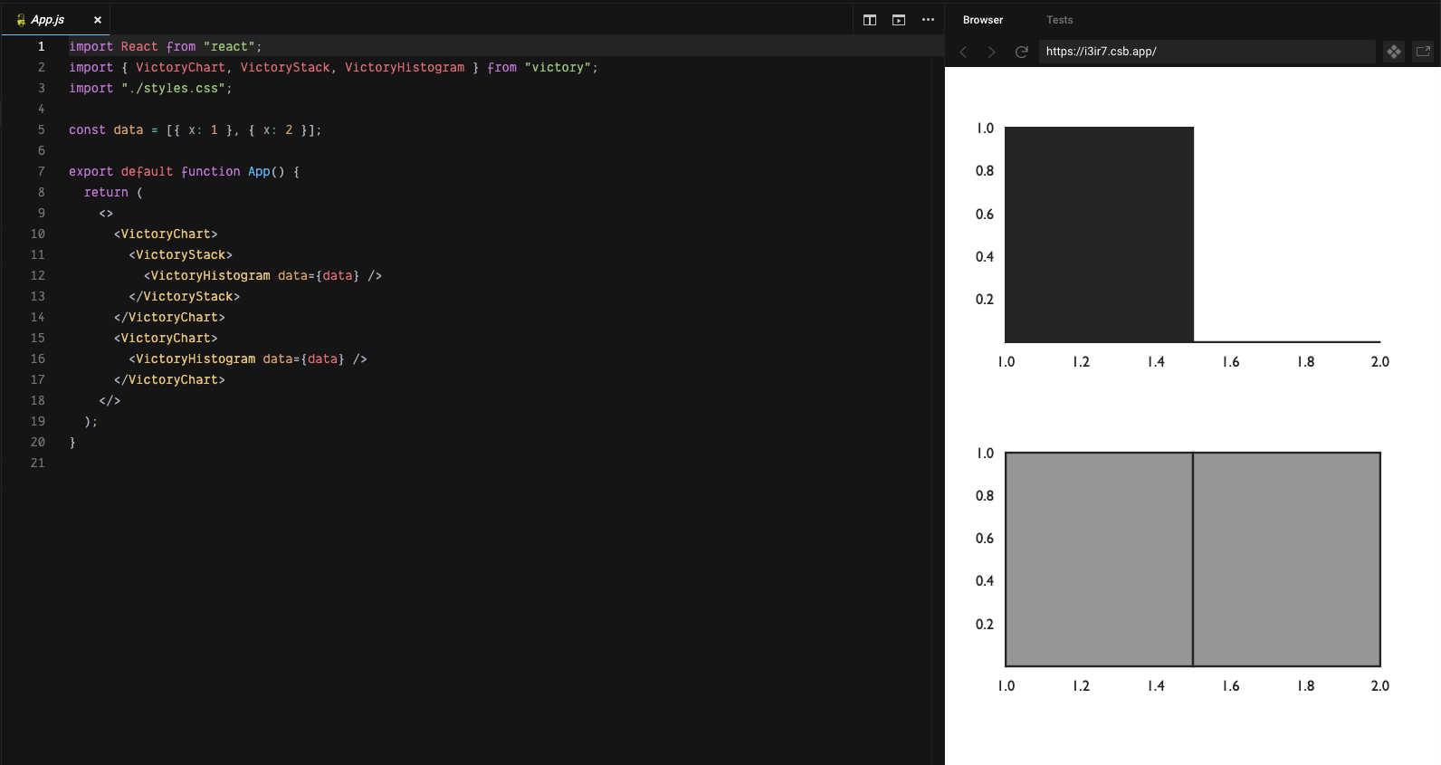 Stacking a histogram causes some data to not be displayed · Issue #1730 ...