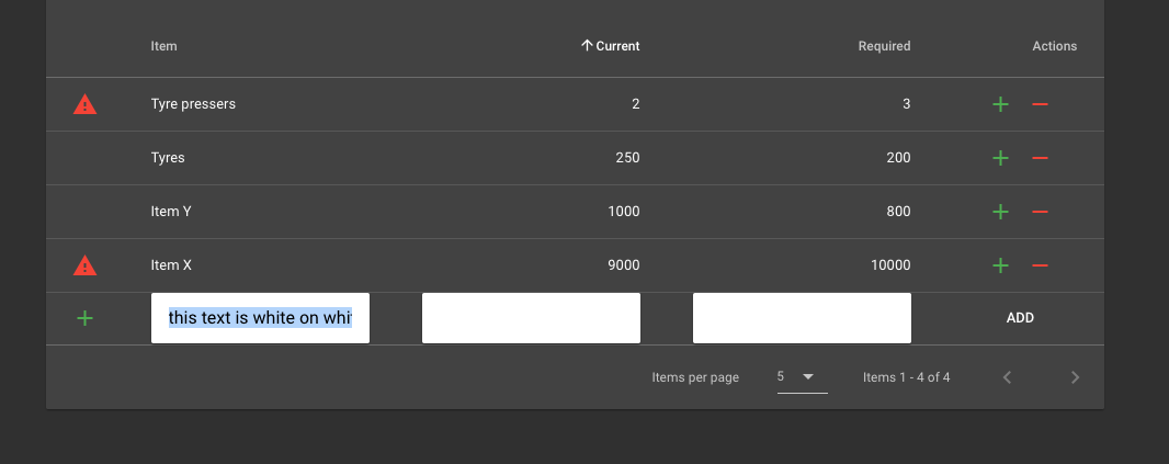 Bug Report V Text Field Solo Styling · Issue 3237 · Vuetifyjs