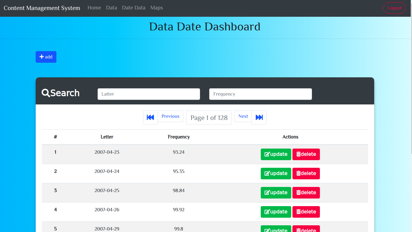 GitHub - bakti-widianto/Content-Management-System: Content Management System Web-app. Learn ...