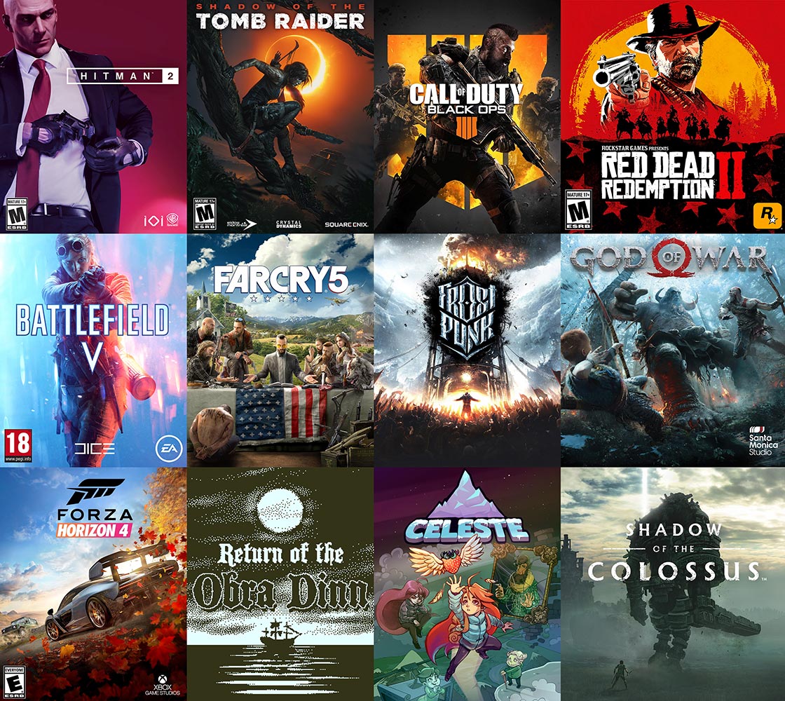GitHub - mcsaeid/Memorable-Video-Games: Taking a look back at some of ...