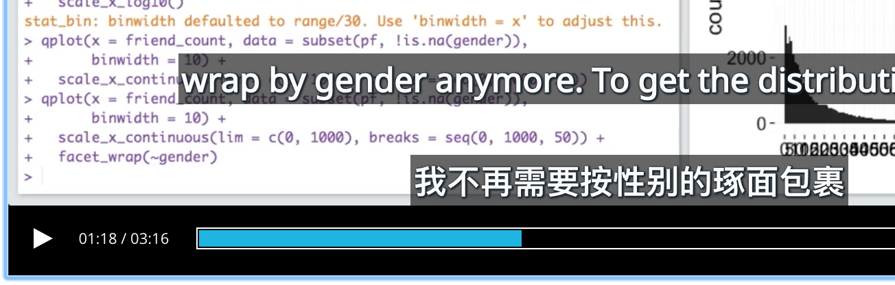 数据分析进阶 > 课程3：探索单一变量 > 8. 练习：分面 [文本翻译] · Issue #312 · udacity/DAND-CN-feedback · GitHub