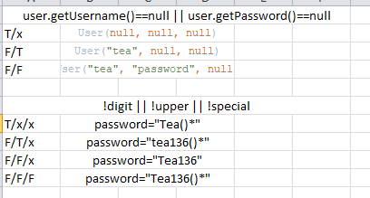 GitHub - TeaJaneva/SI_lab2_186003