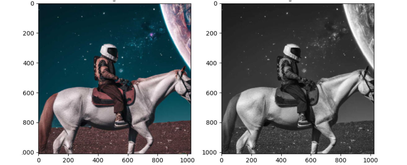 GitHub - Mohamed-Abdelkarem/Image-Processing-software: a software to ...