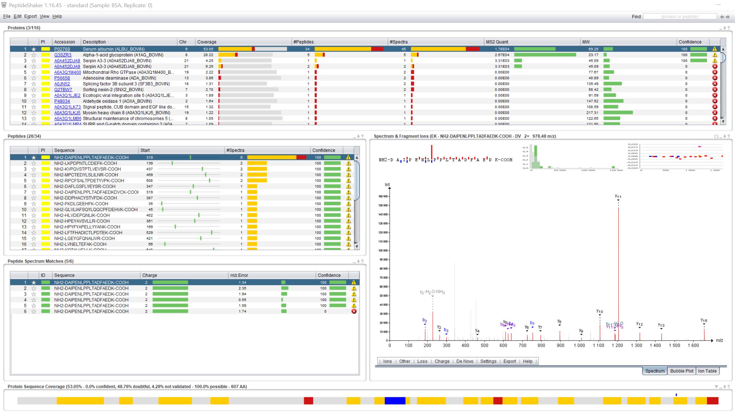 Configuration settings, CLI command for the SearchGUI analysis · Issue #241 · compomics ...
